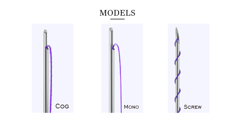 Pdo Thread Lift Abdomen - Dermax