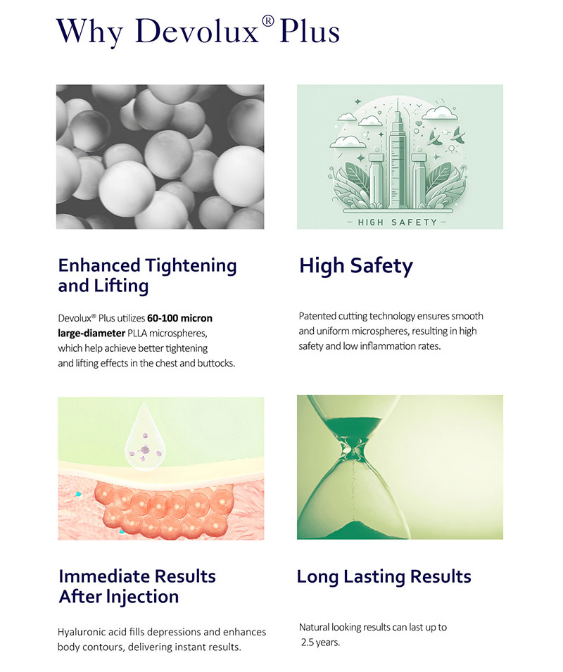 Devolux PLLA Filler For Breast - Dermax Aesthetic