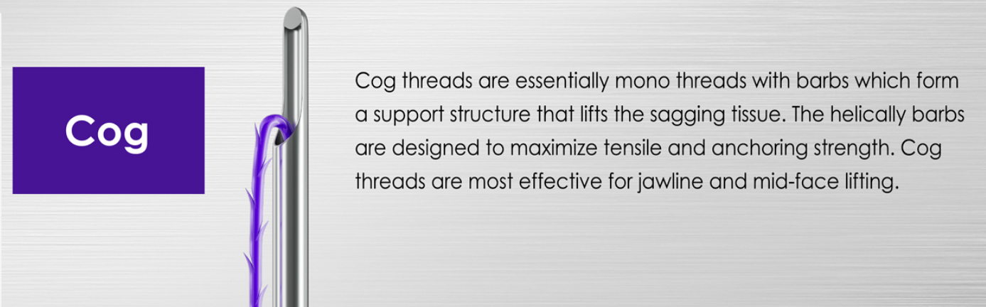 Smooth Or Barbed Pdo Thread Lift, Buy Smooth Or Barbed Pdo Thread Lift ...