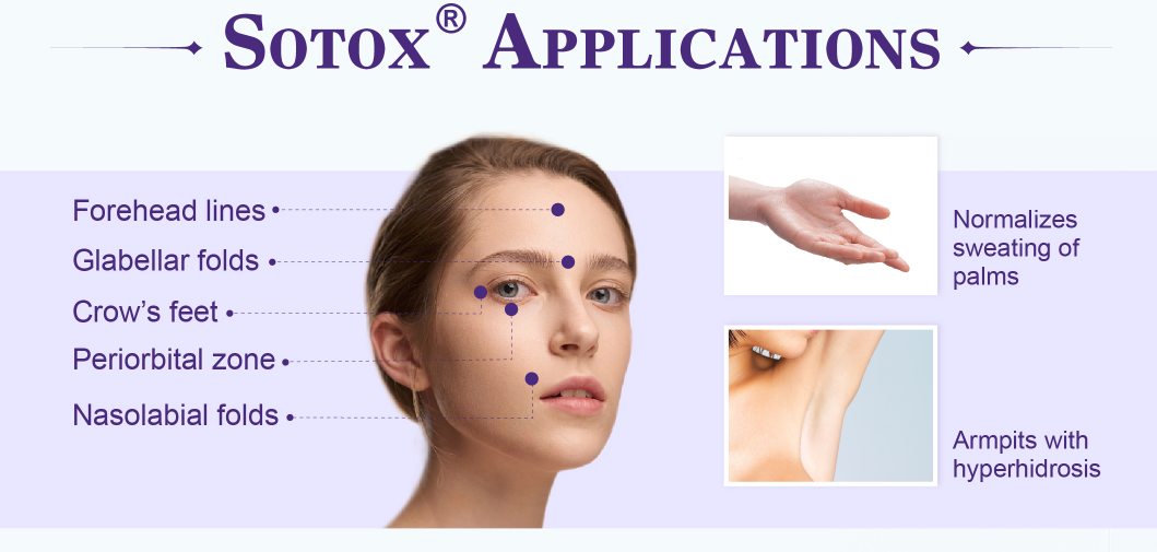Sotorior Toxin Treatment - Dermax