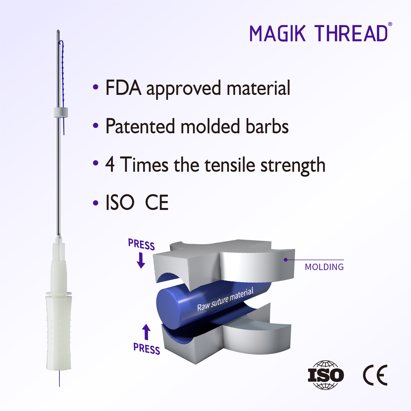 PDO THREAD: Mono Threads Vs Screw Threads Vs Cog Thread - Dermax