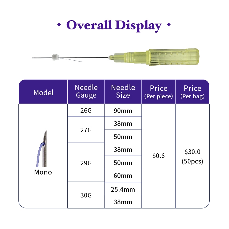 PDO Mono Thread Lifts: Exploring Magik Thread - Dermax