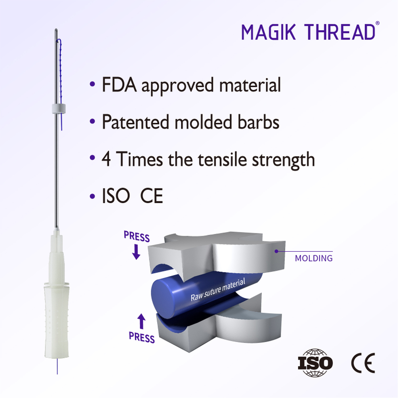 CE plastic non-surgery facelift Pdo Thread - Dermax
