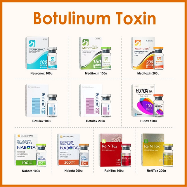 China Botulinum Botulinum Toxin Type A originated manufacturers ...
