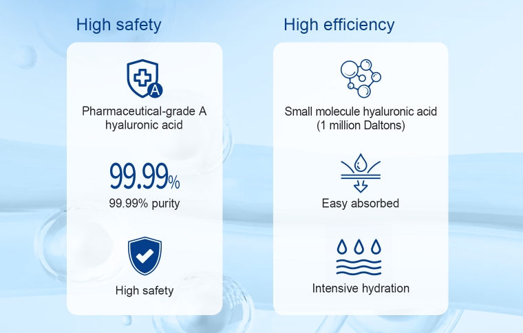 Mesocel® HA Hydration Injection for Face - Dermax