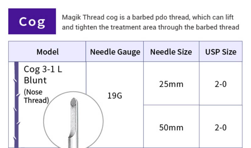How Much Does the PDO Nose Thread Lift Cost?- Dermax