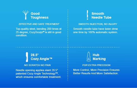 Comfort Injection - Dermax