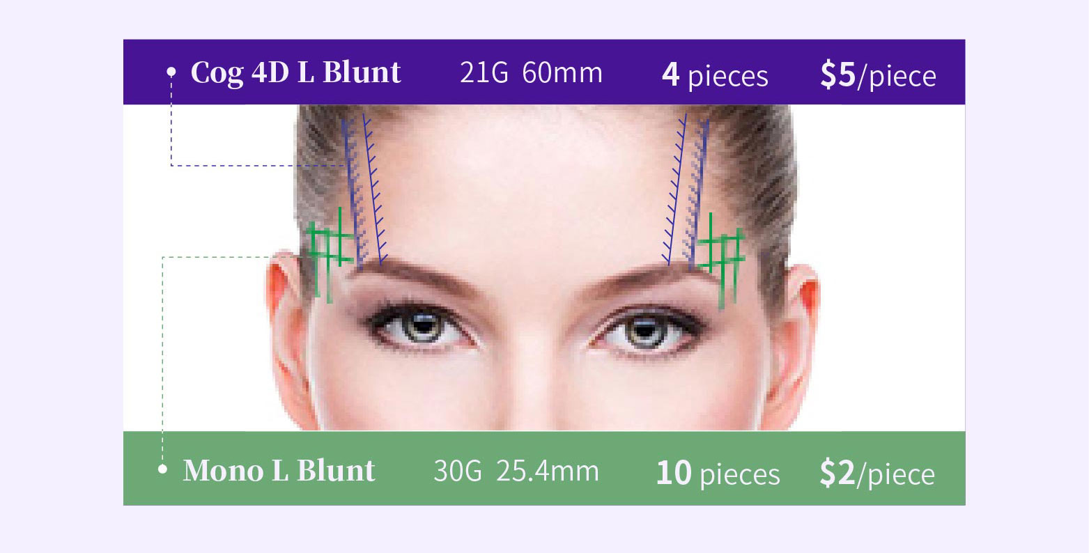 Magik Thread Fox Eyes Pdo Thread Lift - Dermax