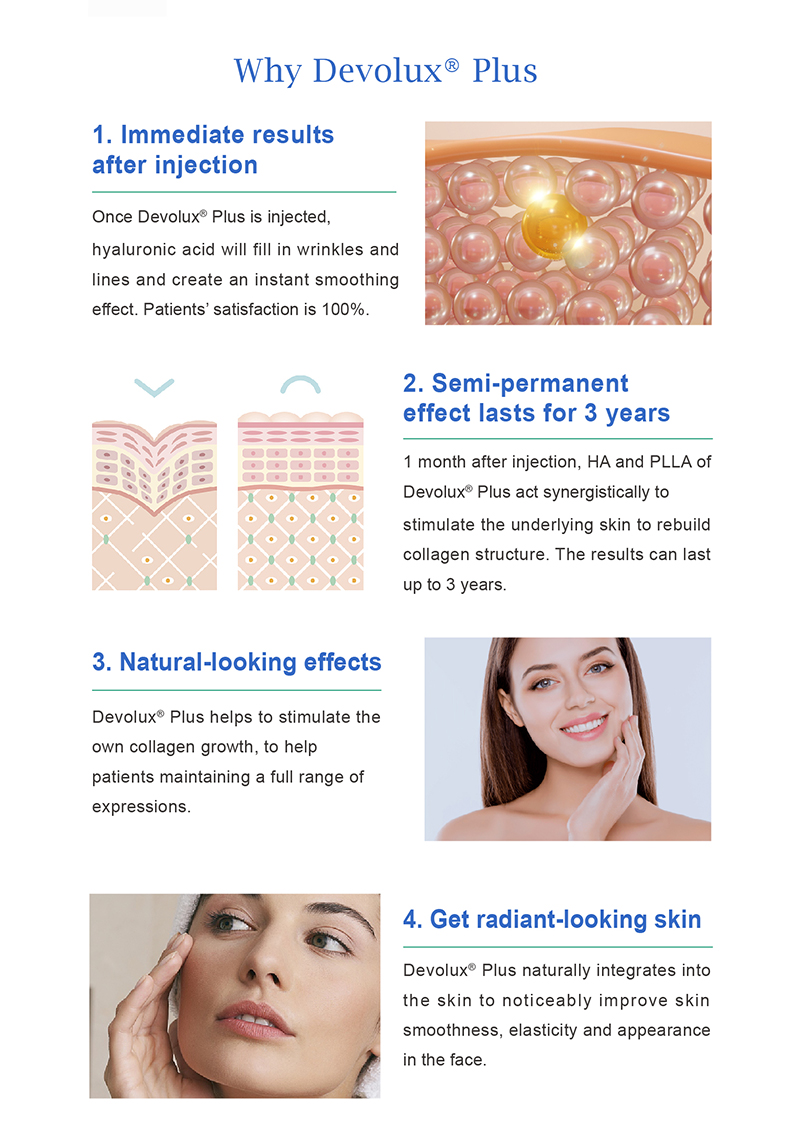 Devolux Plus Filler 160mg/Vial Plla Dermal Filler, Dermax