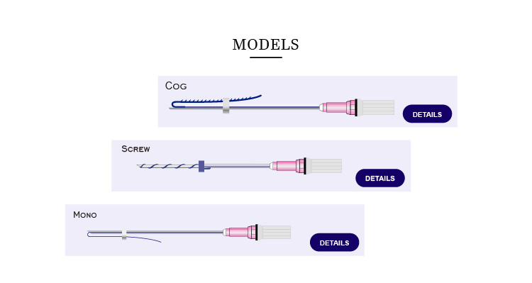 Pdo Thread Lift Prices Guide: Magik Thread - Dermax