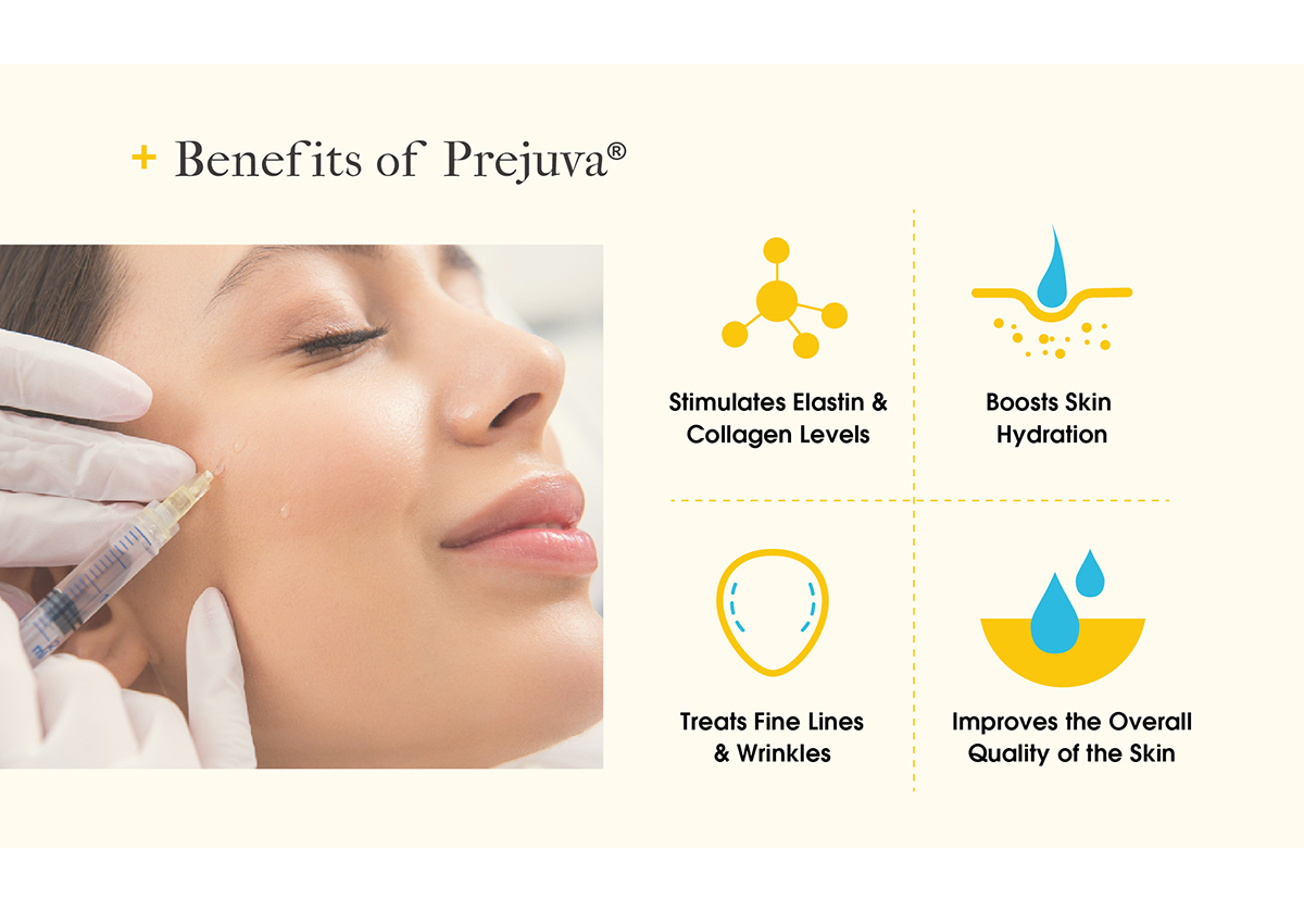 Profhilo Injections: The Ultimate Skin Tightening Solution - Dermax